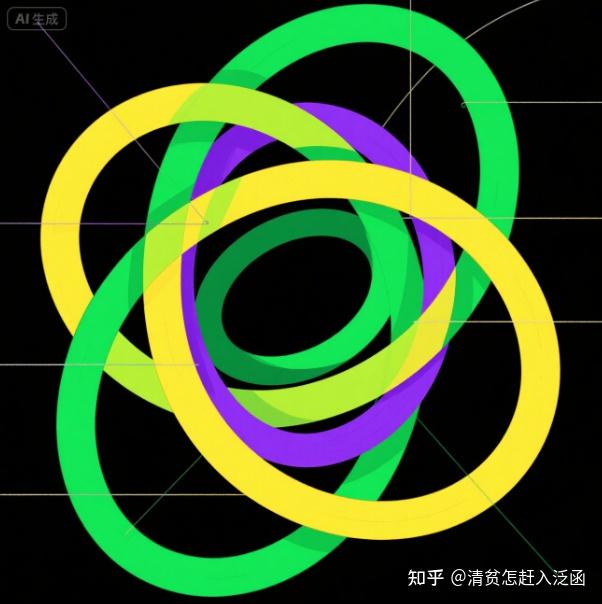 James R. Munkres著《拓扑学》 - 知乎