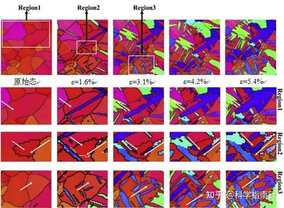 EBSD在孪晶分析中的应用 - 知乎