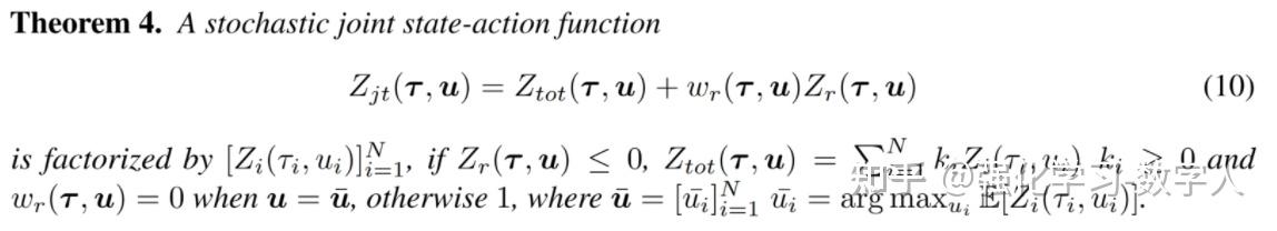 强化学习 | ResQ : A Residual Q Function-based Approach for MARL Value Factorization - 知乎
