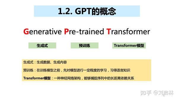GPT-4的基础、原理和应用 - 知乎