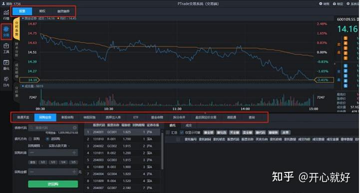 2024年量化交易QTM及Ptrade全攻略 - 知乎