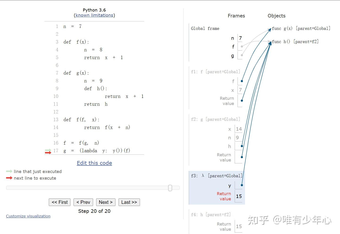 CS 61A Fall 2025 自学笔记(5) - 知乎