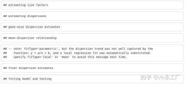ATAC-seq分析：差异分析（10） - 知乎