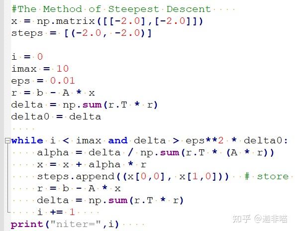 Steepest Descent简单测试 - 知乎