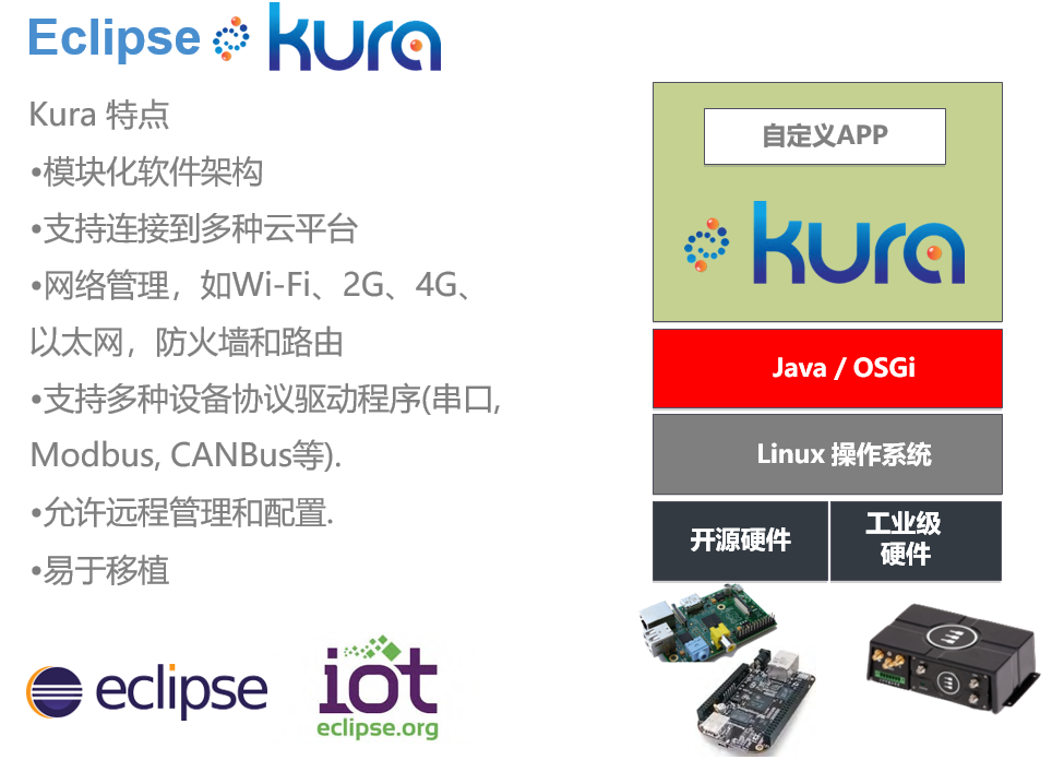 Eclipse Kura物联网网关软件介绍（一）——概述 - 知乎