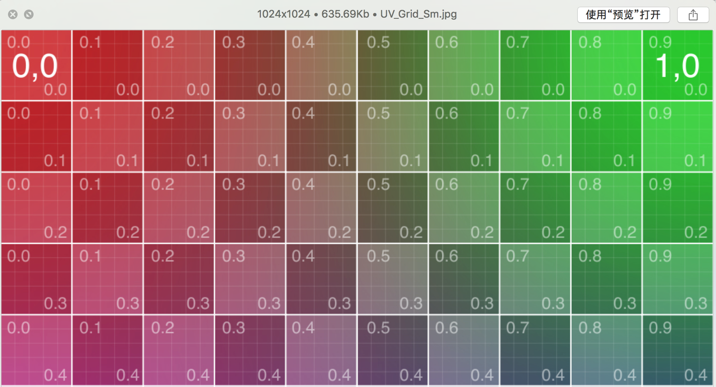 Homebrew cask 让Mac锦上添花 - 知乎