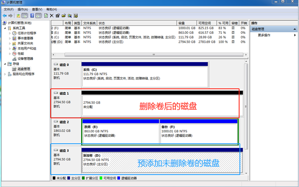 WIN7系统组建RAID软阵列后，取消RAID阵列方法 - 知乎