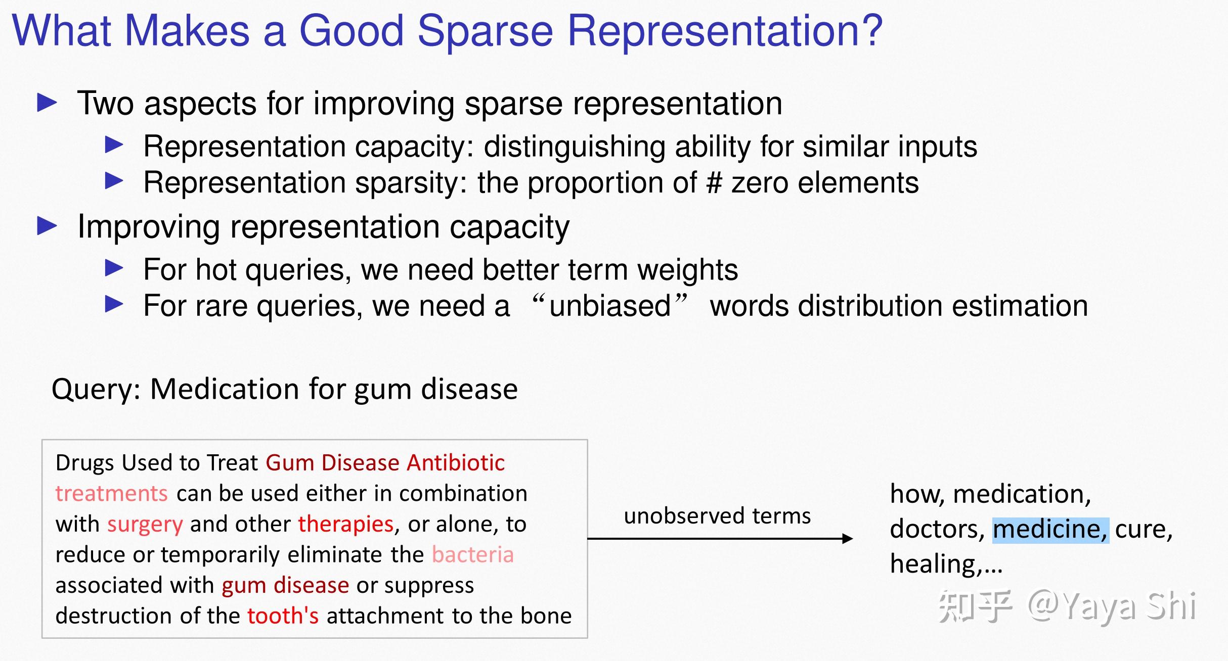 Sparse Representation for Document Retrieval - 知乎