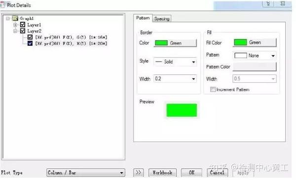 XRD标准图谱的画法、XRD精修后图谱、Bragg position竖线画法！ - 知乎