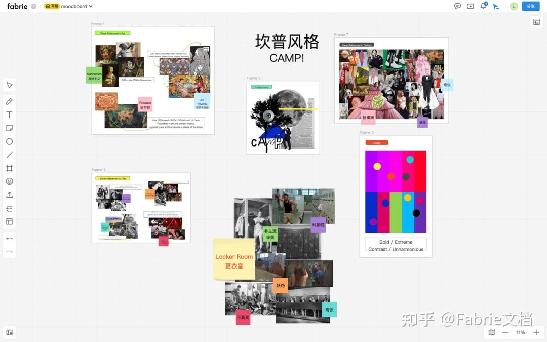 四步打造情绪板，fabrie教你如何跟客户谈“感觉”！（内含模板） - 知乎