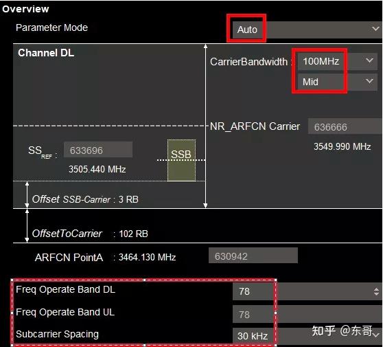 Reference sensitivity - 知乎