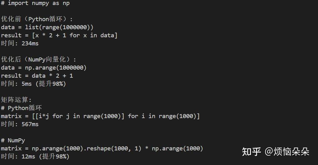 在openEuler玩转Python - 知乎