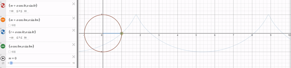 【技术美术】GerstnerWave原理详解(文末源码) - 知乎