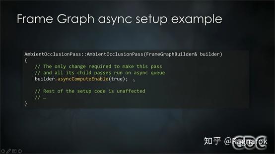 [GDC17] FrameGraph Extensible Rendering Architecture in Frostbite - 知乎