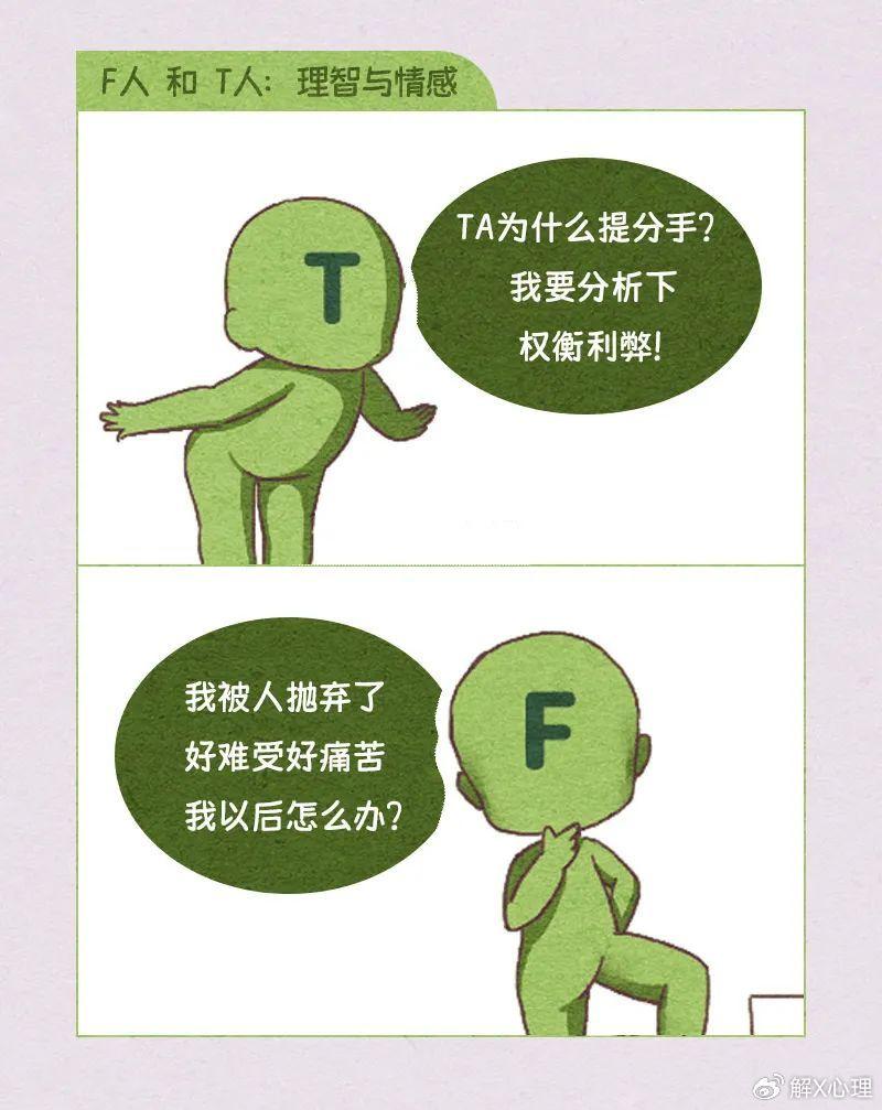 MBTI看不懂？30秒看懂S人和N人区别！ - 知乎