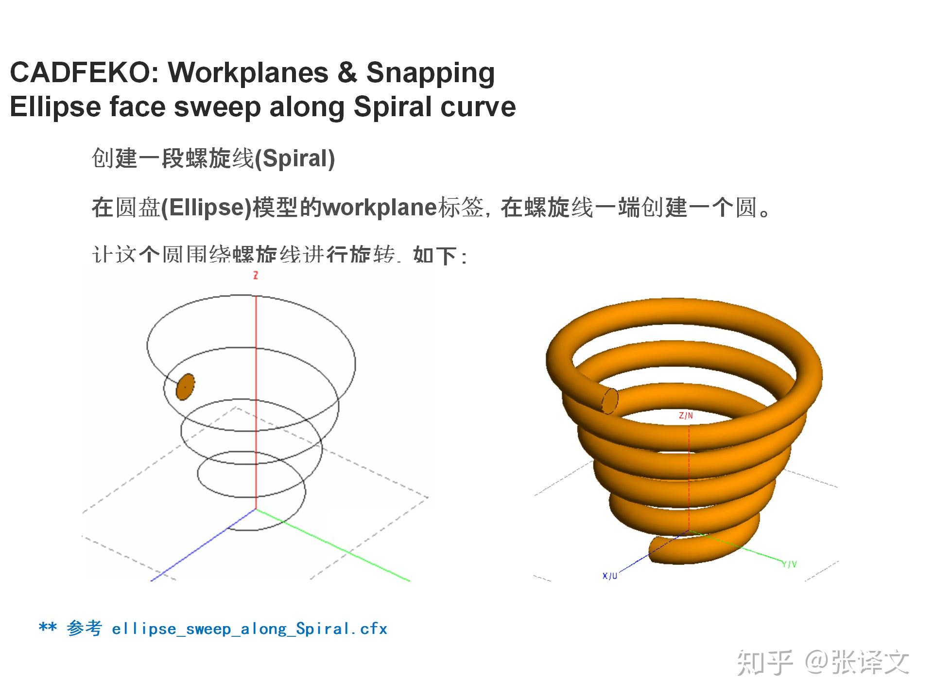 FEKO培训系列教程CADFEKO应用 - 知乎