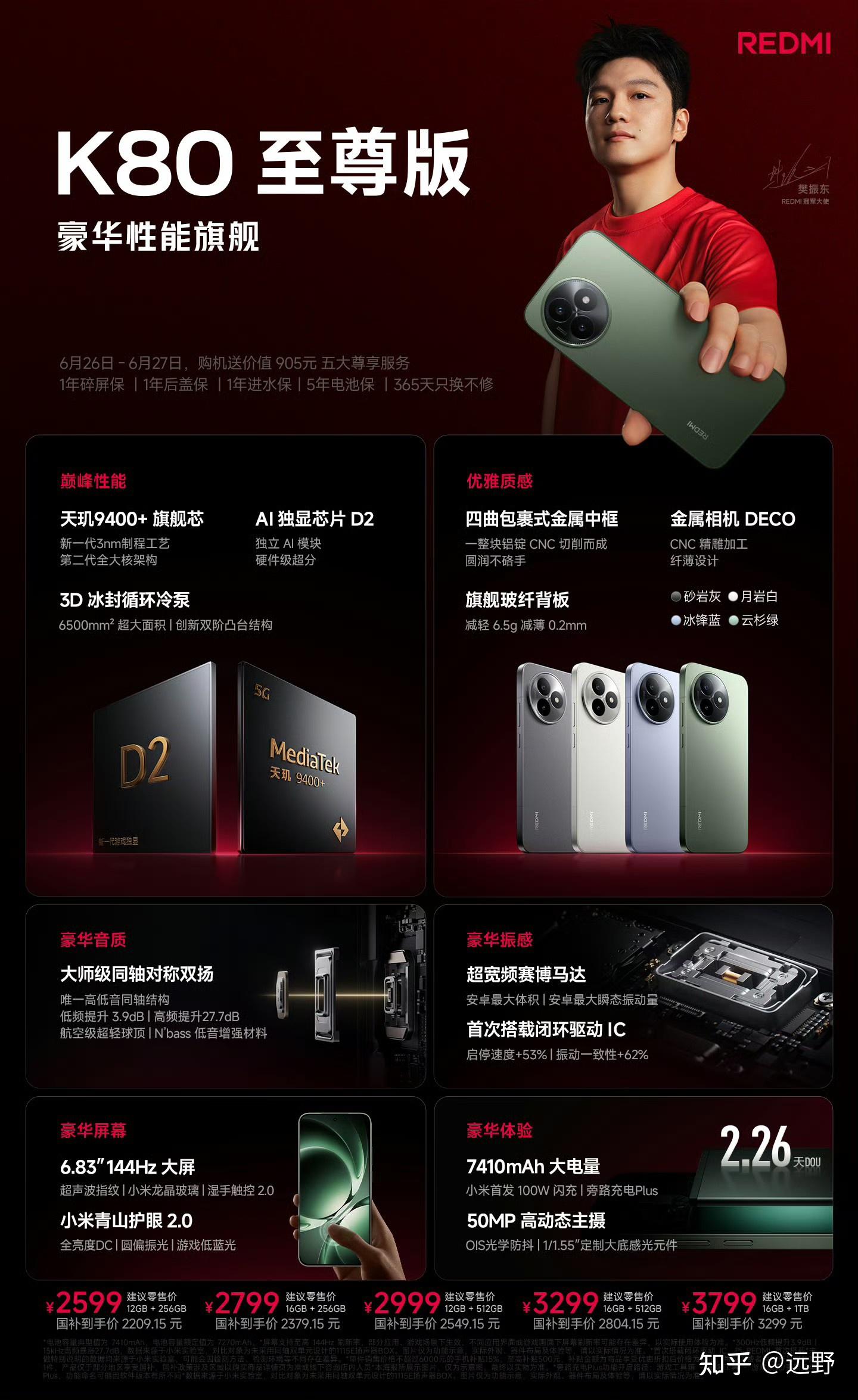 2025年红米K80系列推荐指南:K80/K80 Pro/K80至尊版怎么选？值得买吗？ - 知乎