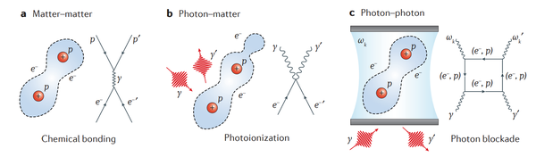 MPOC 笔记 第十六章 （2） Jablonski 图-1 - 知乎