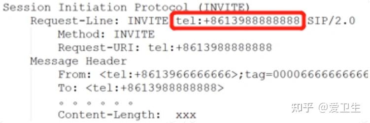 VoLTE网络eNUM查询原理（VoNR适用） - 知乎