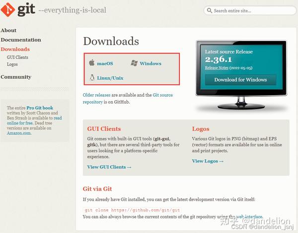git与gitee快速入门 - 知乎