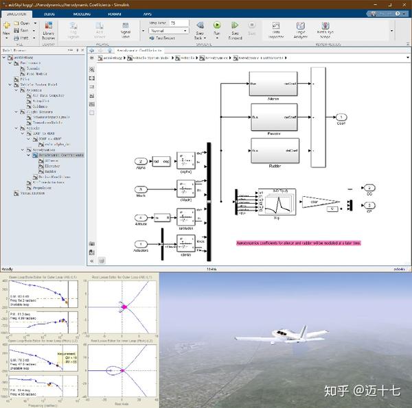 MATLAB和Simulink在航空航天国防行业的应用概述 - 知乎