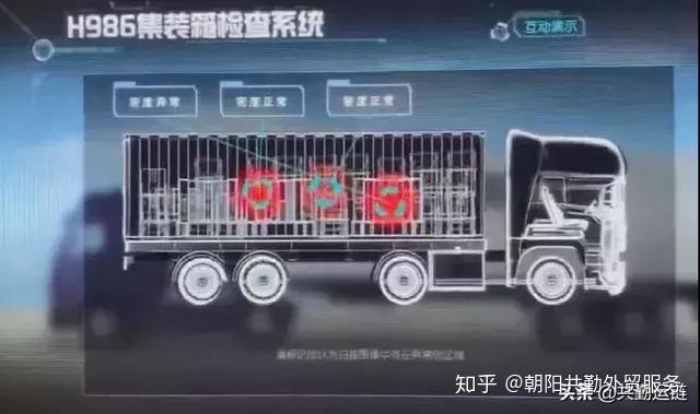 注意，6月19日起上海洋山港出口集装箱必须过H986查验 - 知乎