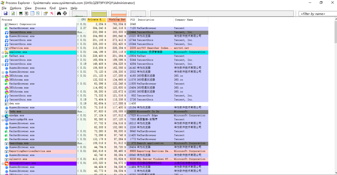电脑技巧：进程管理工具Process Explorer介绍