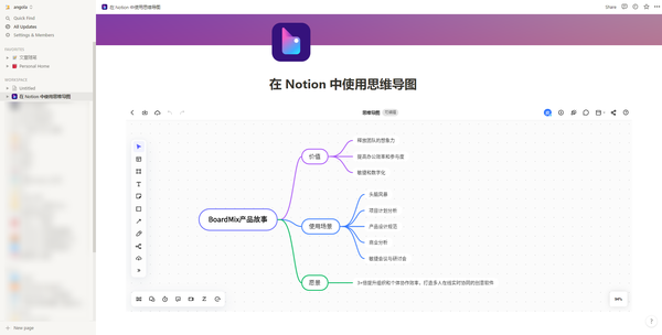 怎么用Notion做思维导图？用BoardMix白板轻松搞定！ - 知乎