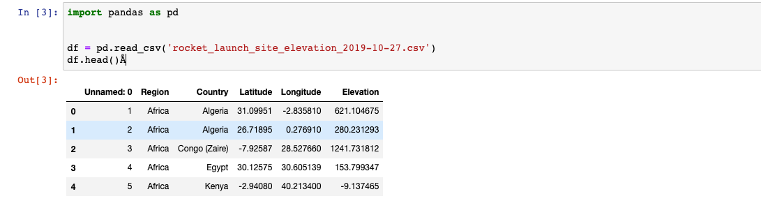可能是最简单易用，但功能强大的Python地理可视化神器 - 知乎
