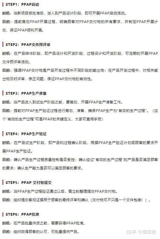 五大工具（五）：PPAP - 知乎