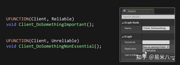 UE5 -- Replication（网络复制） - 知乎