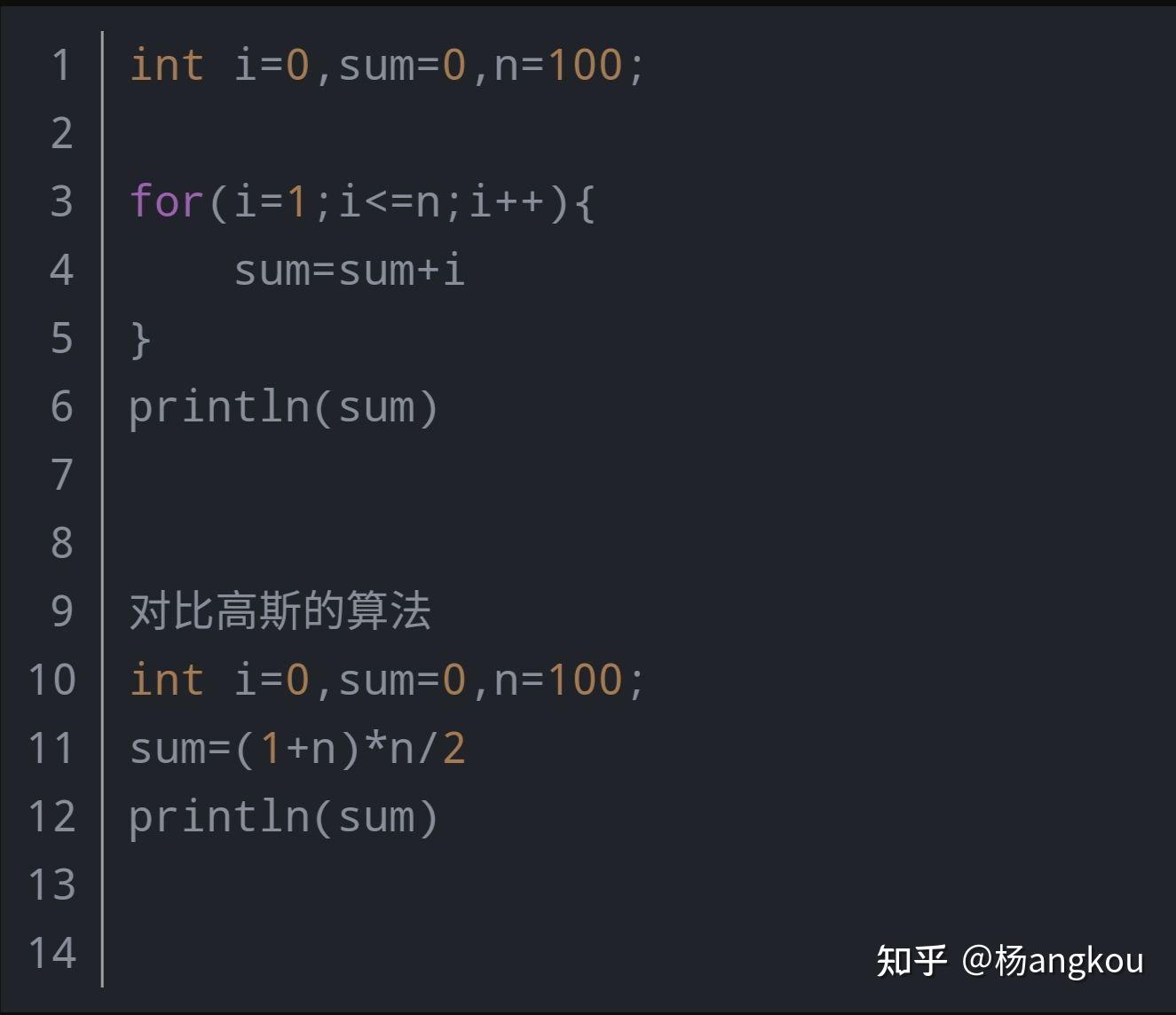 谈谈算法 知乎