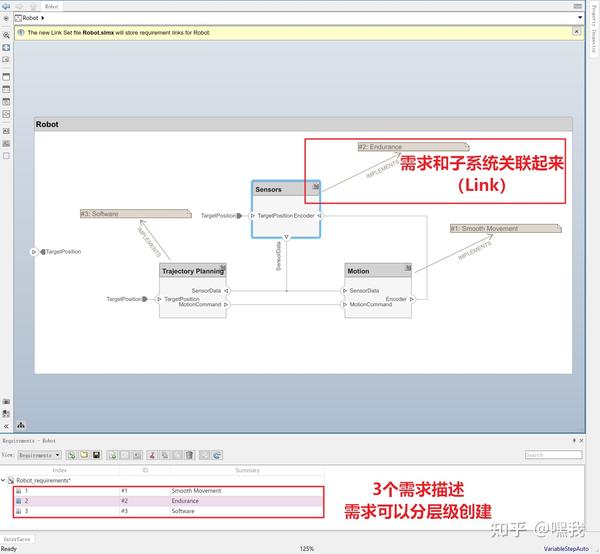 System Composer（MBSE） - 知乎