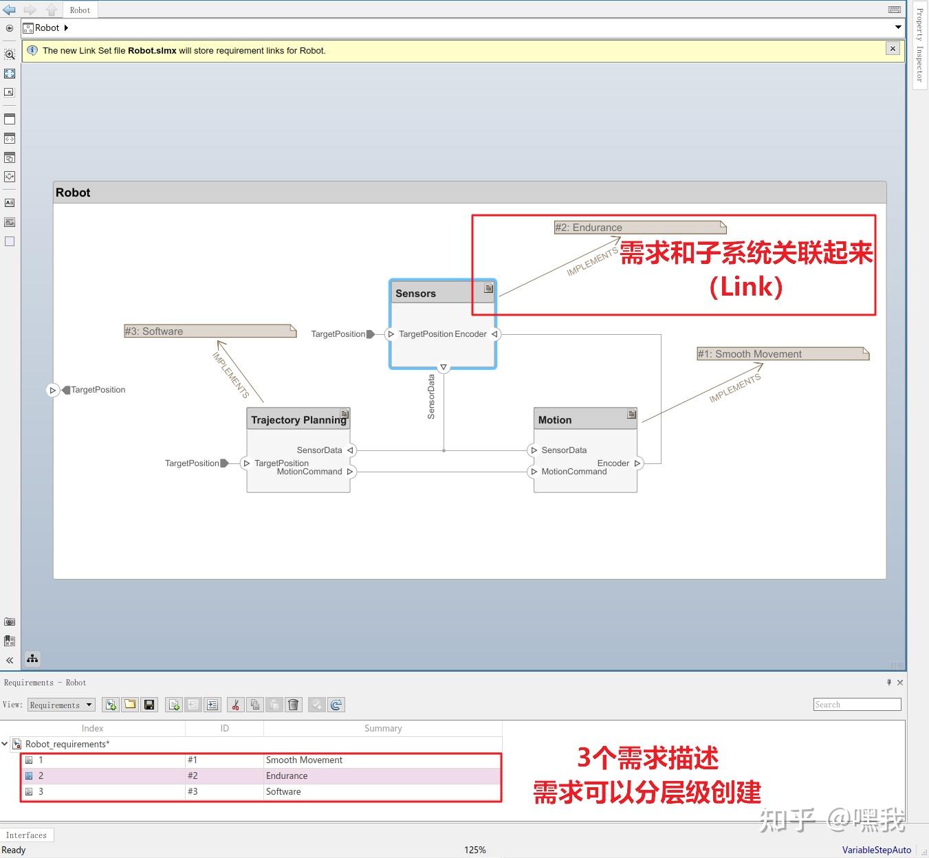 System Composer（MBSE） - 知乎