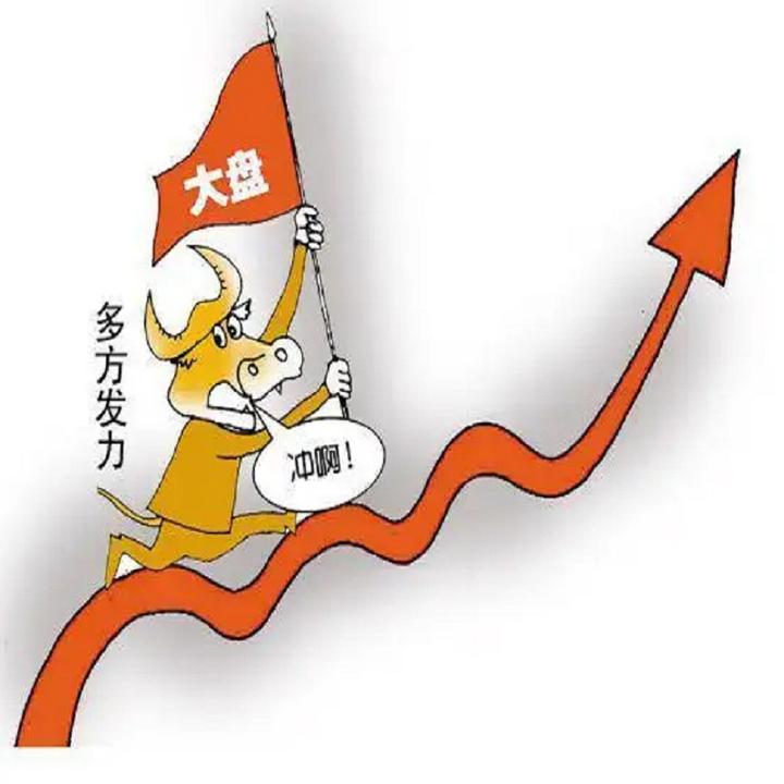 《牛市》 知乎
