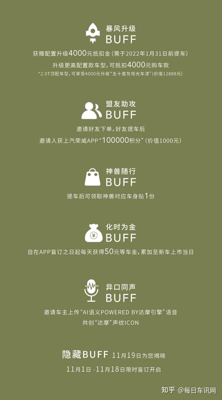 无套路，玩真的！全新荣威RX5 MAX开“明盒”，盲订限时激活5大Buff等你“召唤” - 知乎