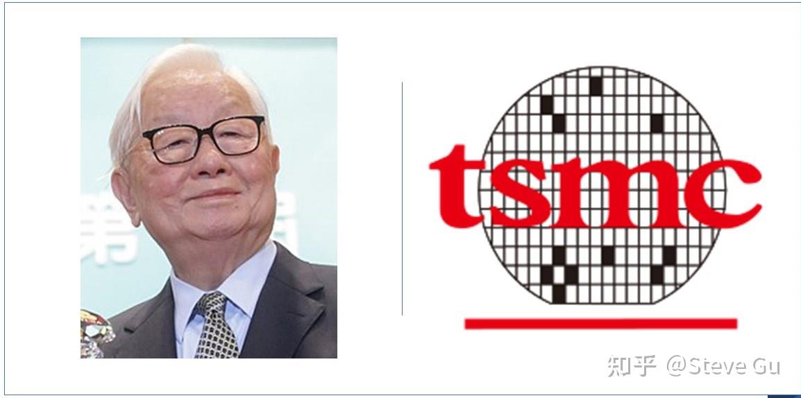 华人CEO掌舵的全球十大半导体公司 - 知乎