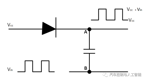 charge pump的原理介绍 - 知乎