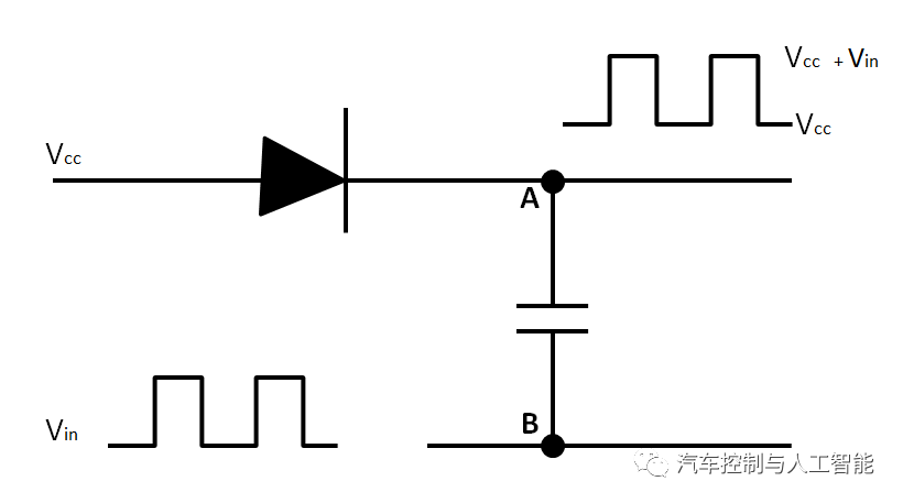 charge pump的原理介绍 - 知乎