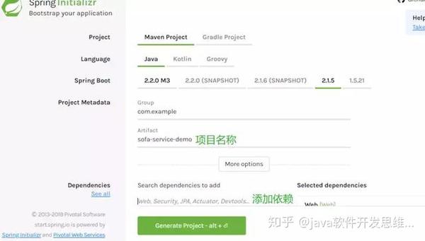 SpringBoot集成SOFA-RPC+Zookeeper - 知乎