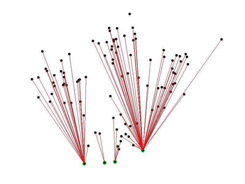 基于质心的聚类(Centroid-based clustering)-- k均值（k-means） - 知乎