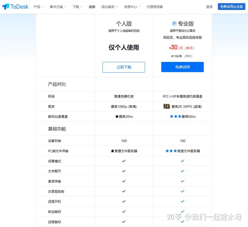 用过3款远控软件，谁是真王者？ToDesk、向日葵、SplashTop横评 - 知乎