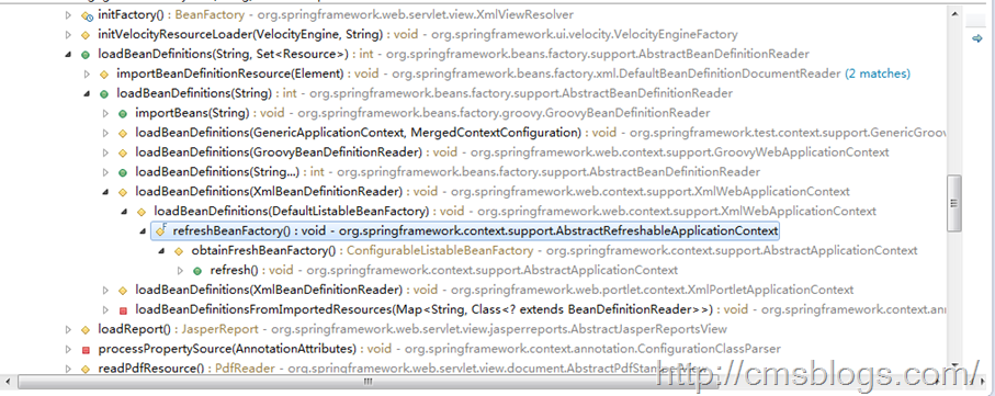 【初探Spring】------Spring IOC（三）：初始化过程---Resource定位 - 知乎