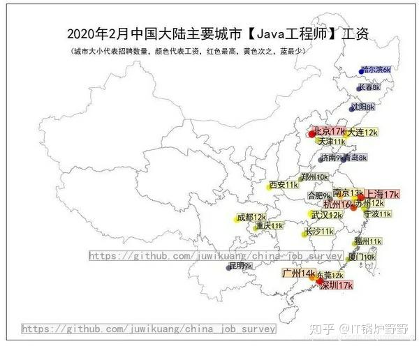 Java学到什么程度可以找工作 知乎 