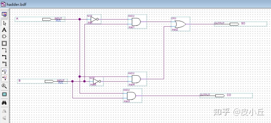 1 位全加器设计---项目的层次化设计 Quartus FPGA EDA - 知乎