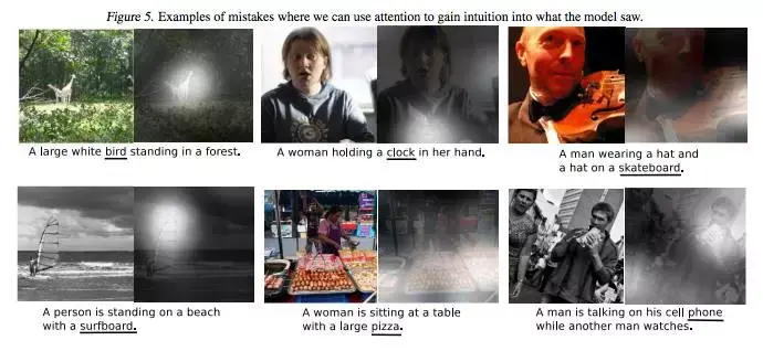 模型汇总24 - 深度学习中Attention Mechanism详细介绍：原理、分类及应用 - 知乎