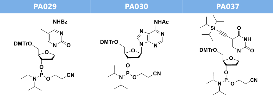 【All Available】DNA & RNA单体 - 知乎