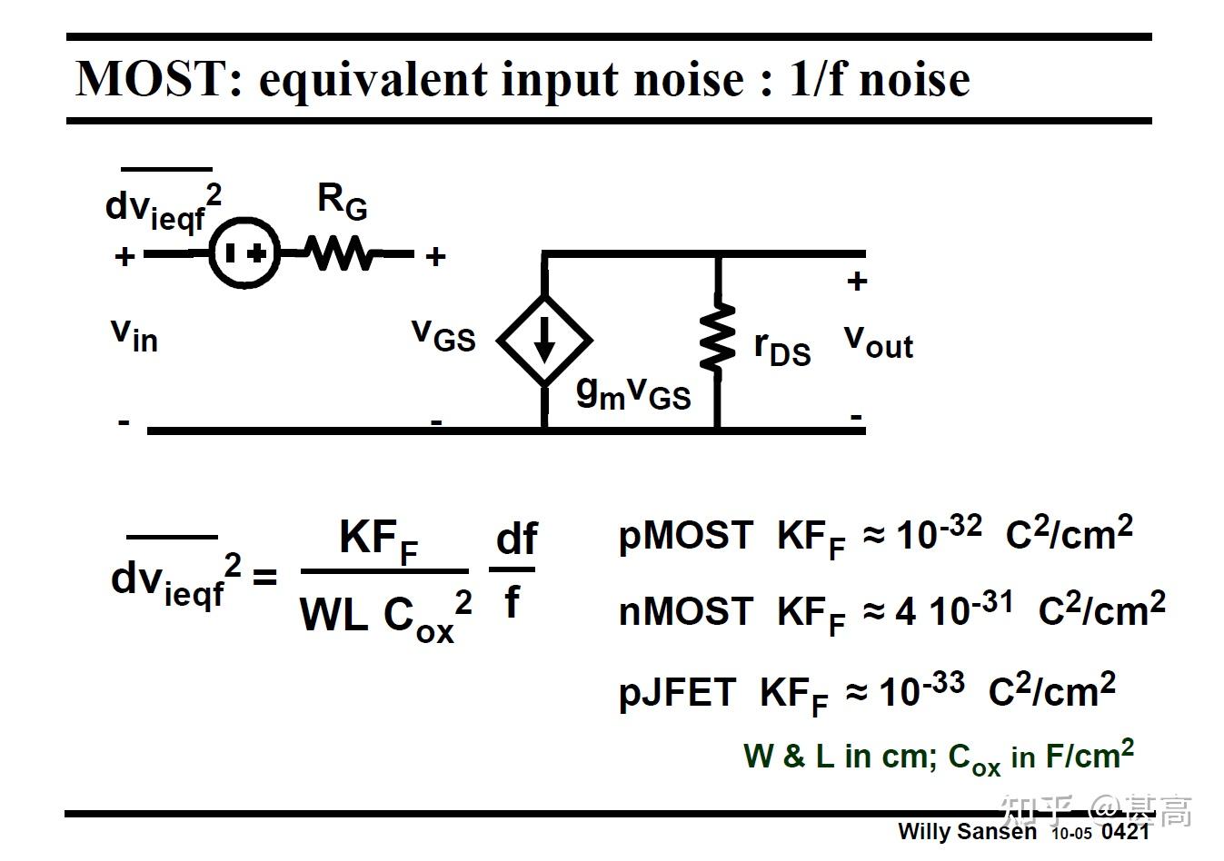 Chapter 4 Noise performance of elementary transistor stages - 知乎