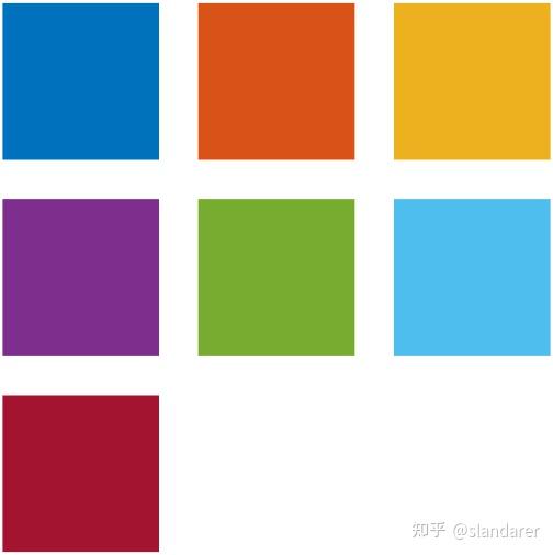 MATLAB | 有关数值矩阵、颜色图及颜色列表的技巧整理 - 知乎