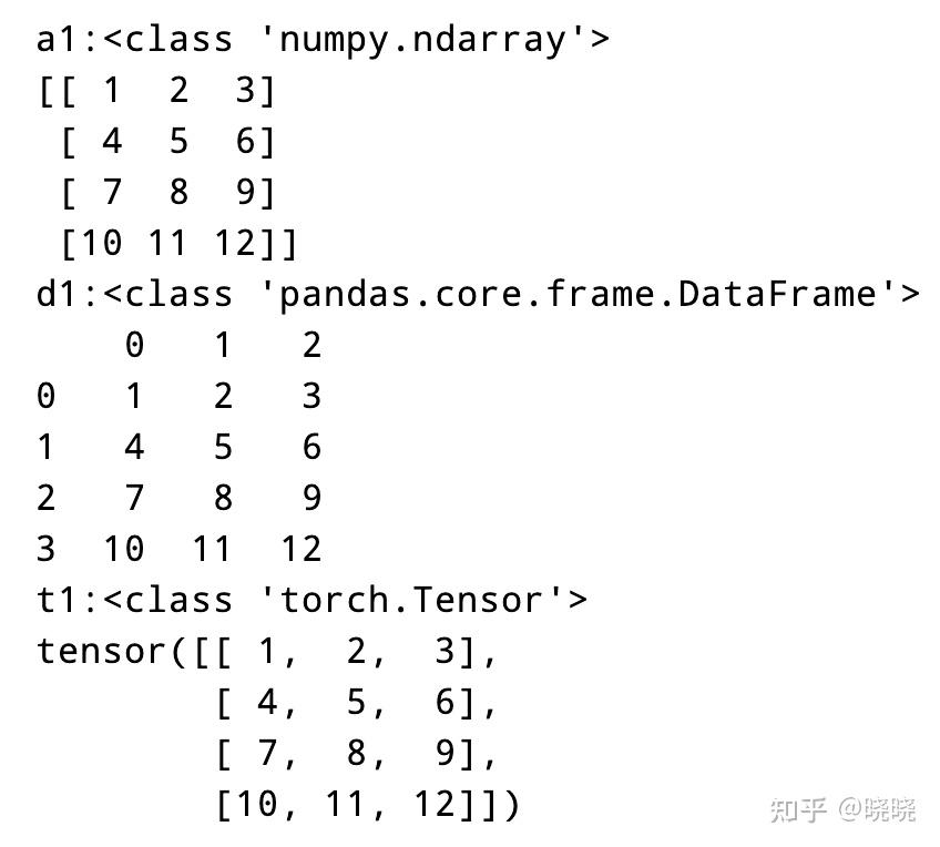 Dataframe/Series(pandas), array(numpy), list, tensor(torch)各种数据结构的转换 - 知乎